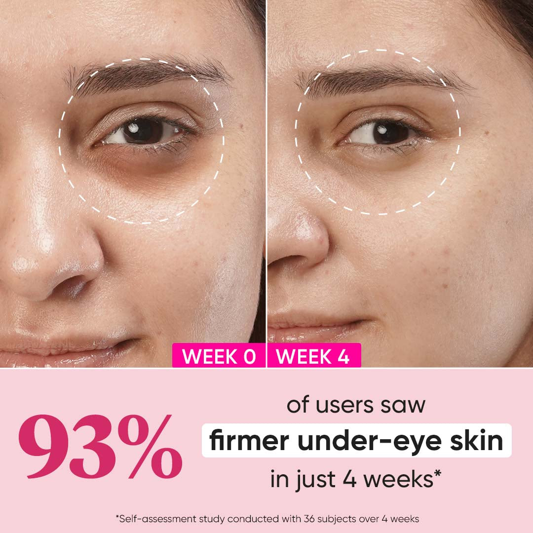 Pomegranate Retinol Eye Cream for Fine Lines Wrinkles Dot Key