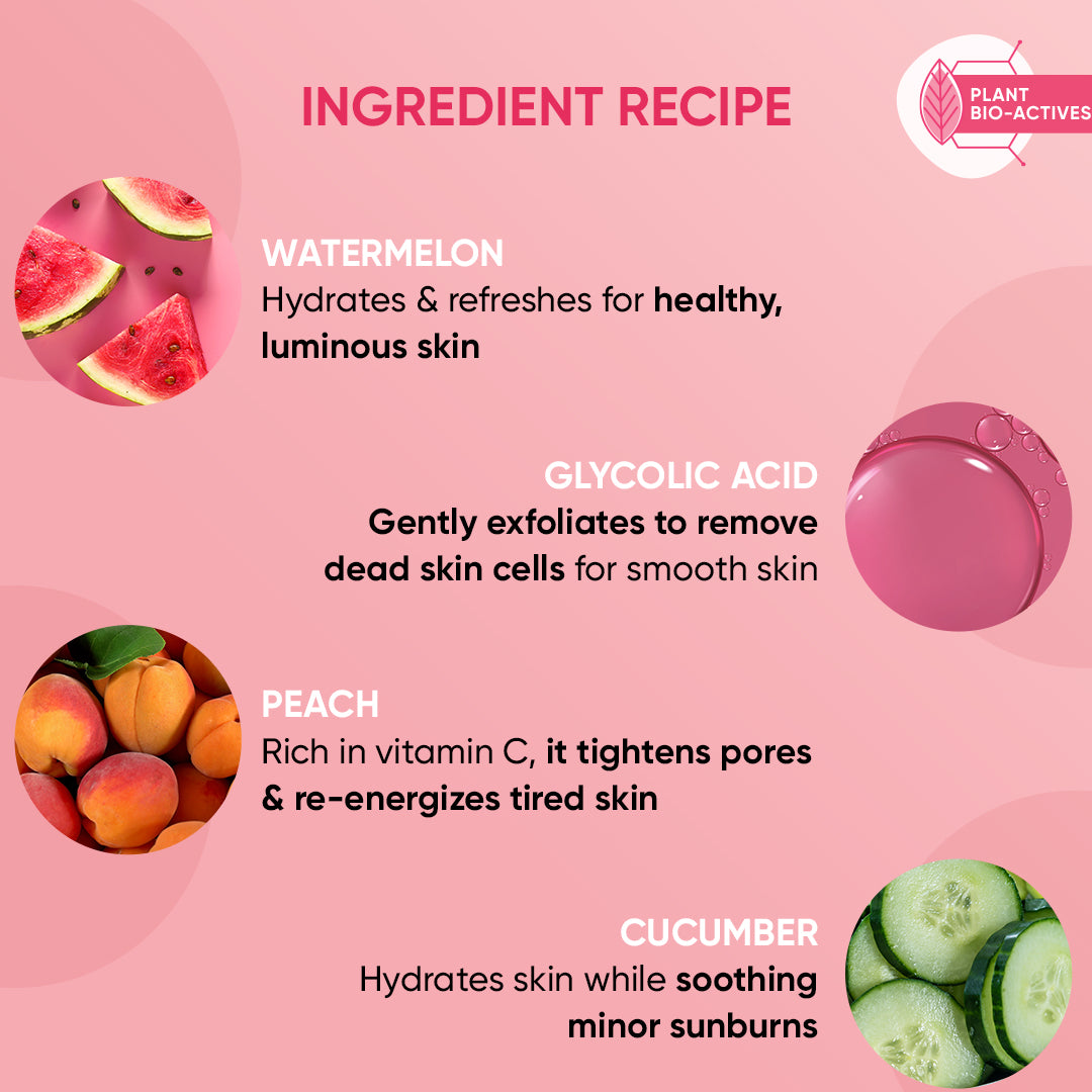 Glycolic Acid Shower Gel with Watermelon Cooling Effect